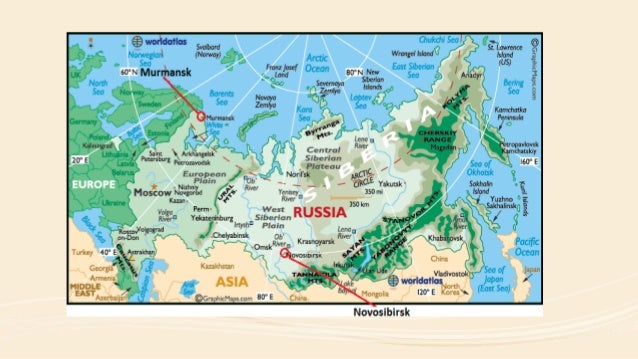 Continentality presentation