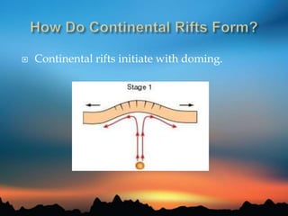 Continental rifts of the world | PPT