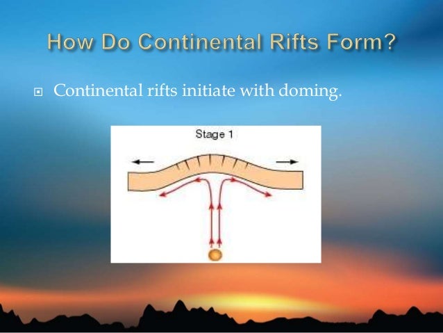 Continental rifts of the world