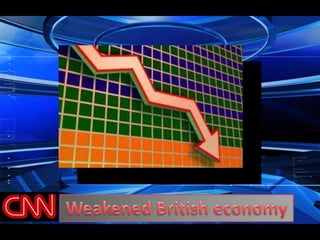 Continental system | PPTX