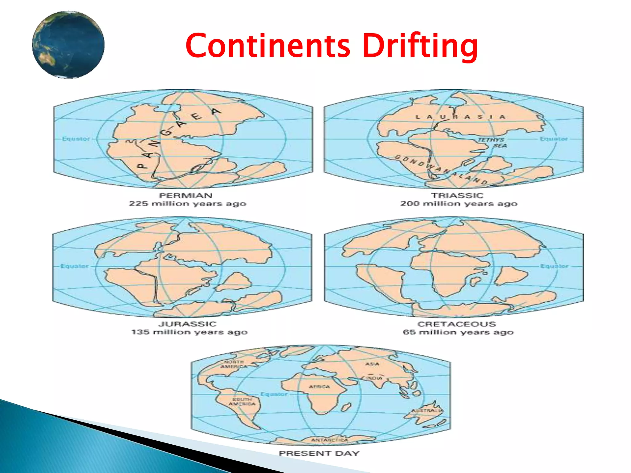 Continental drift theory of A. Wegener | PPTX