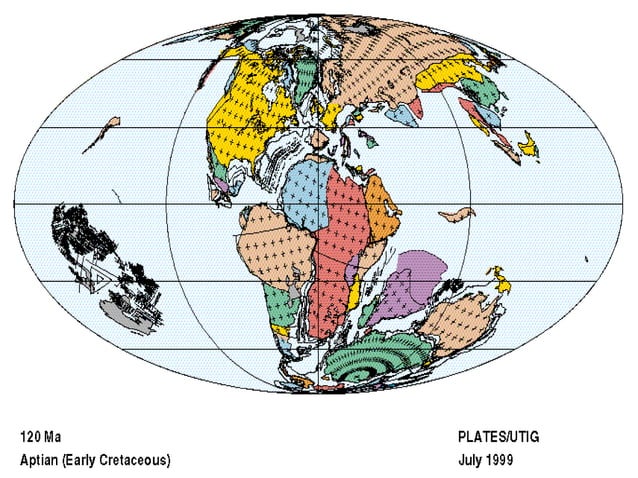 Continental drift theory of A. Wegener | PPTX | Geography | Science