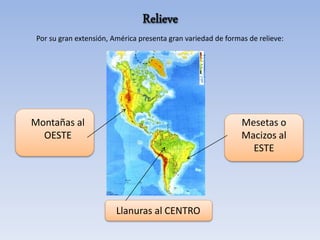 Continente americano | PPSX