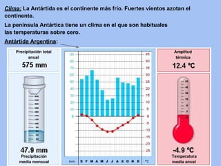 Continente antártico argentino | PDF