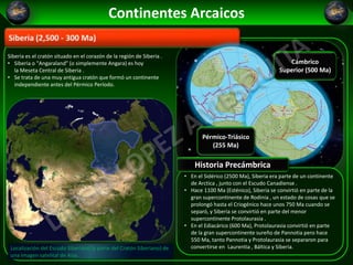 Continentes Arcaicos | PPSX
