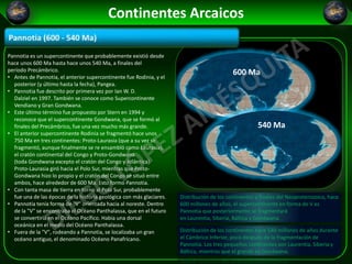 Continentes Arcaicos | PPSX