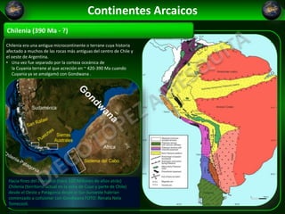 Continentes Arcaicos | PPSX