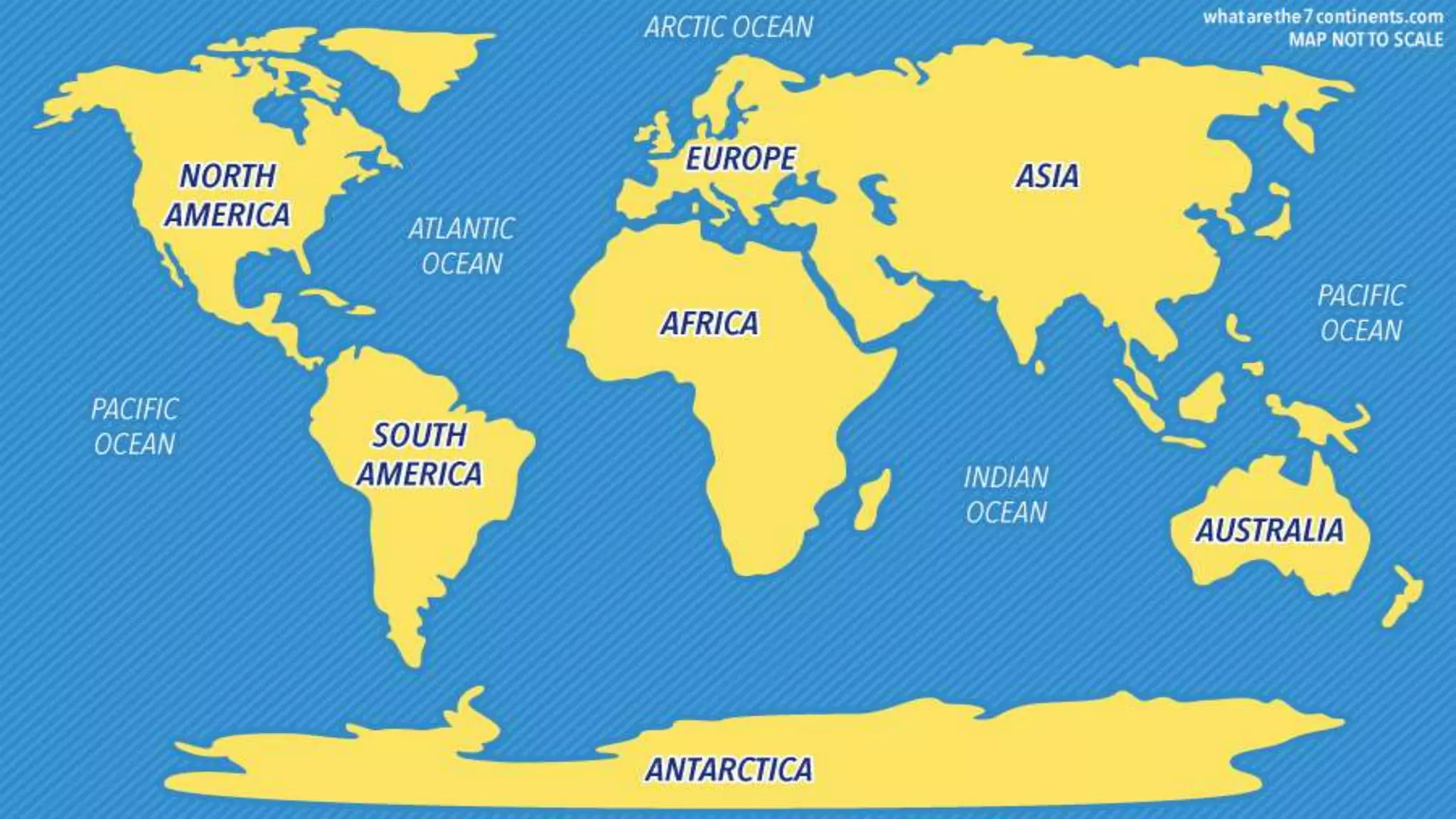GEOGRAPHY YEAR 9 - CONTINENTS AND OCEANS | PPTX