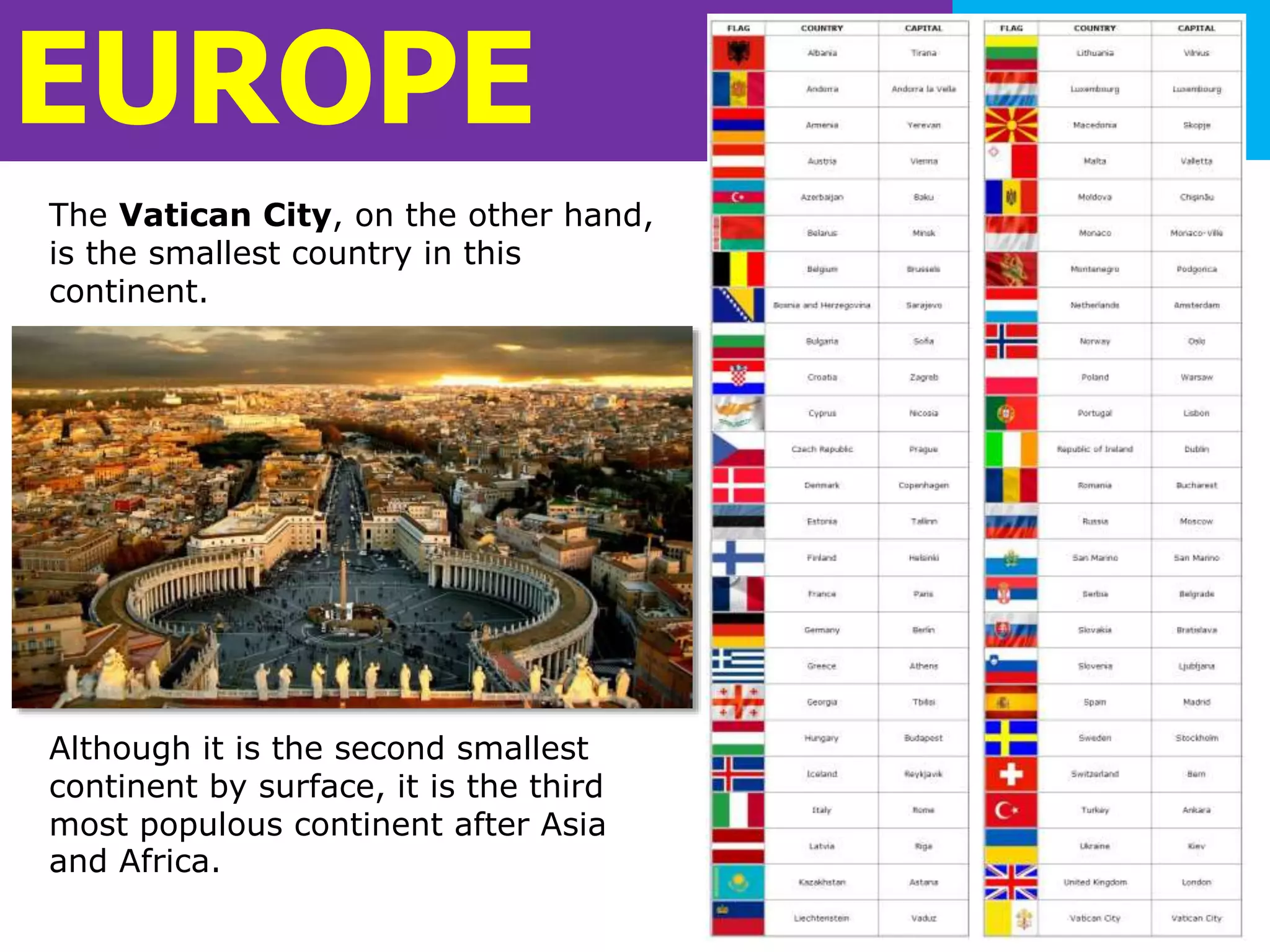 Lesson 10: Continents and Countries of the World | PPSX