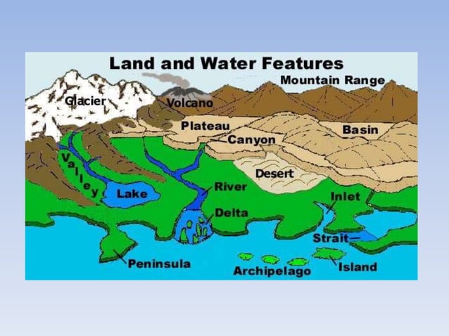 Continents oceans & landforms | PPTX