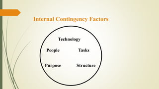Contingecy approach to management | PPTX