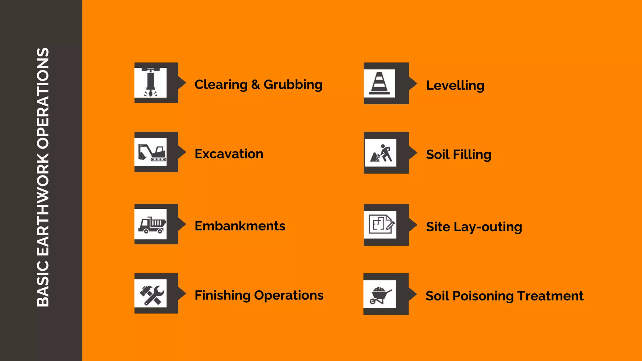 CONSTRUCTION SPECIFICATION & EARTHWORKS | PPTX