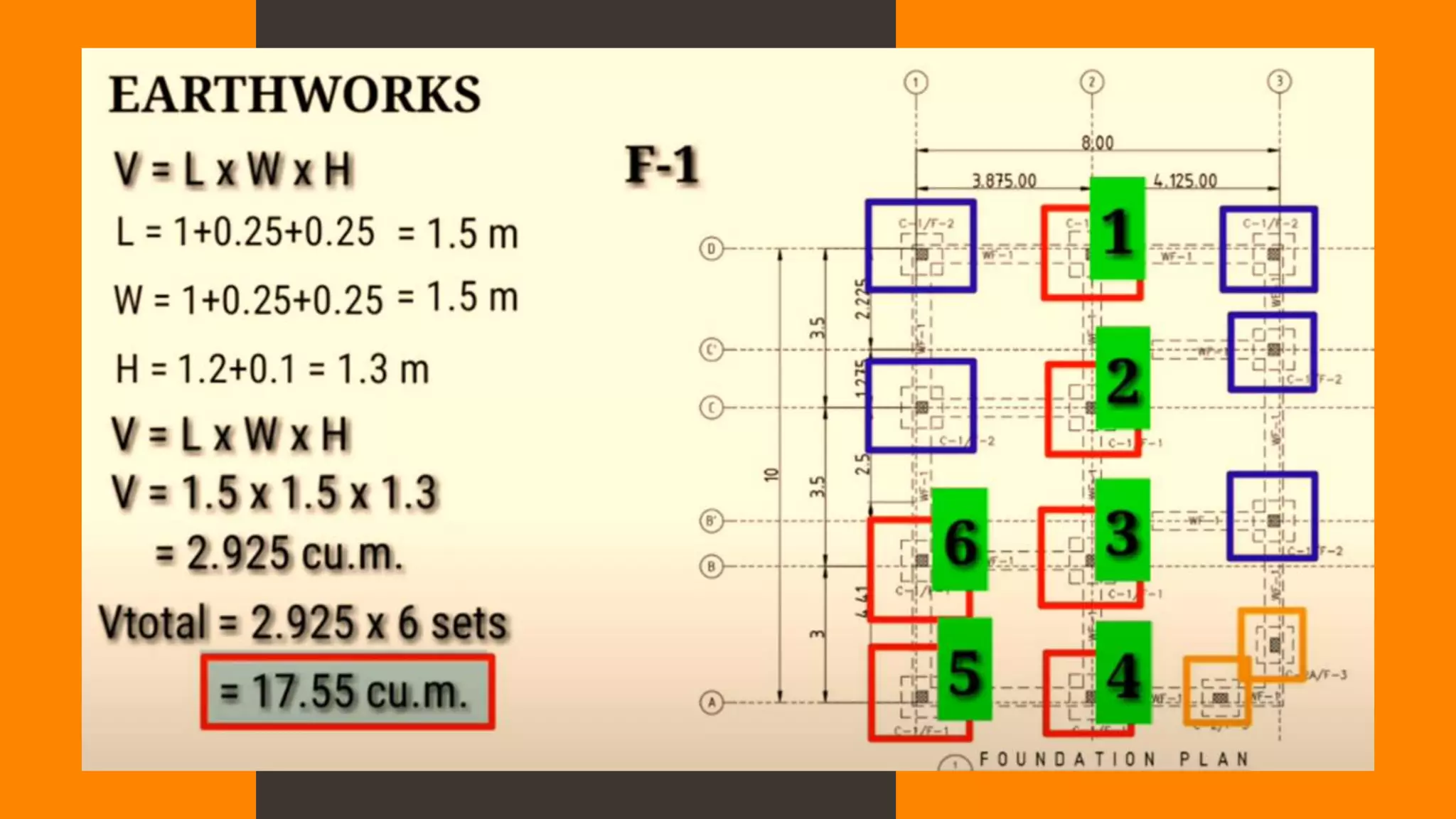 CONSTRUCTION SPECIFICATION & EARTHWORKS | PPTX