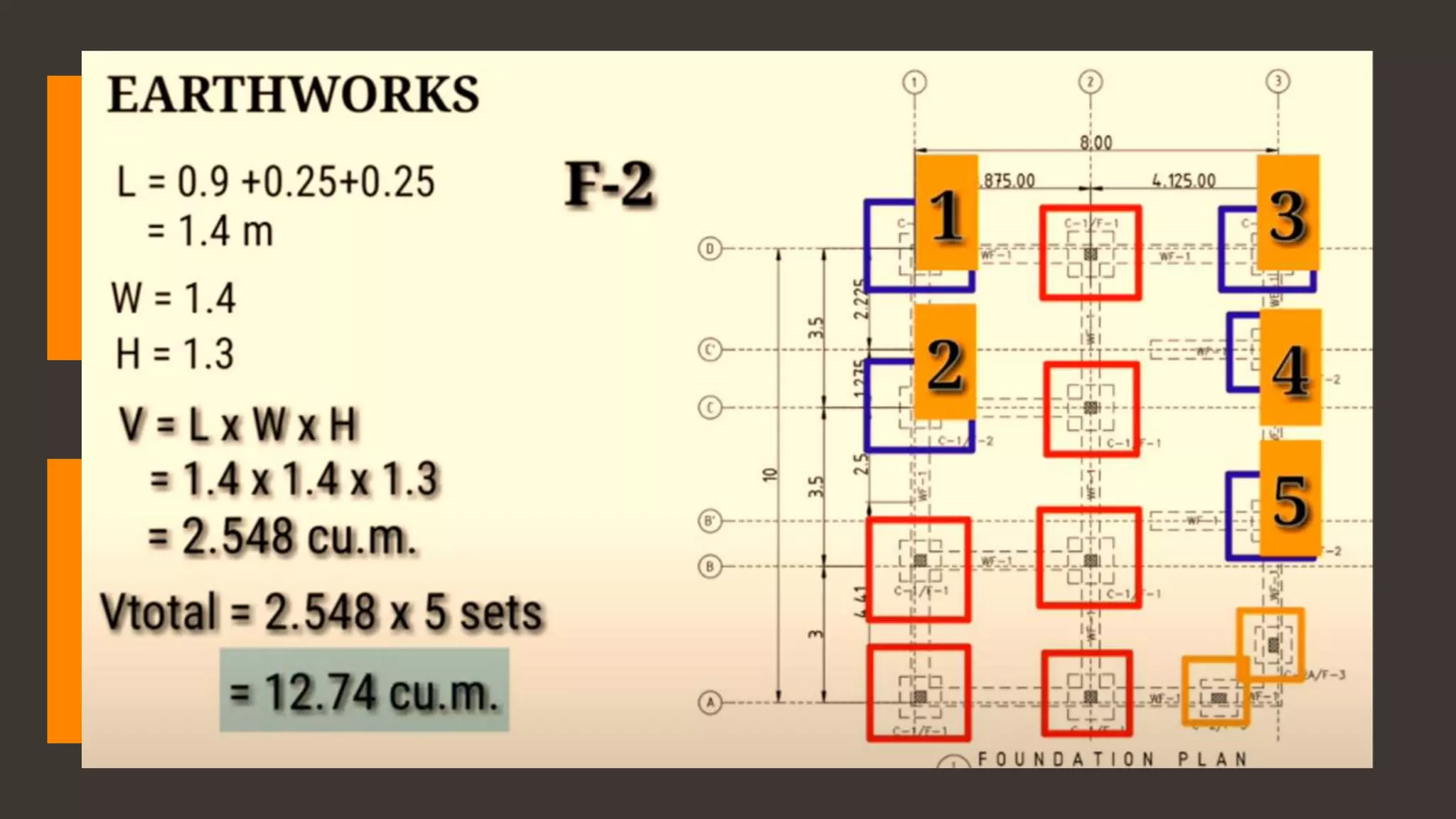CONSTRUCTION SPECIFICATION & EARTHWORKS | PPTX