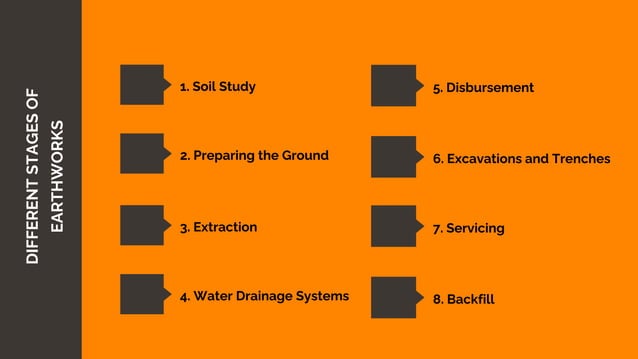 CONSTRUCTION SPECIFICATION & EARTHWORKS | PPTX