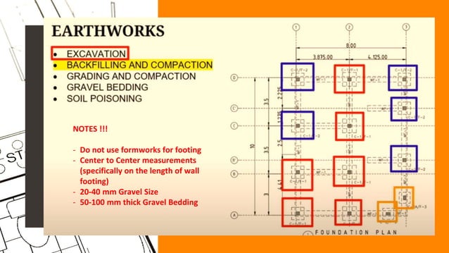 CONSTRUCTION SPECIFICATION & EARTHWORKS | PPTX