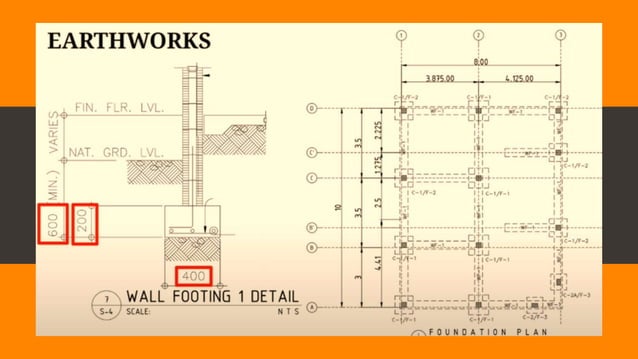 CONSTRUCTION SPECIFICATION & EARTHWORKS | PPTX