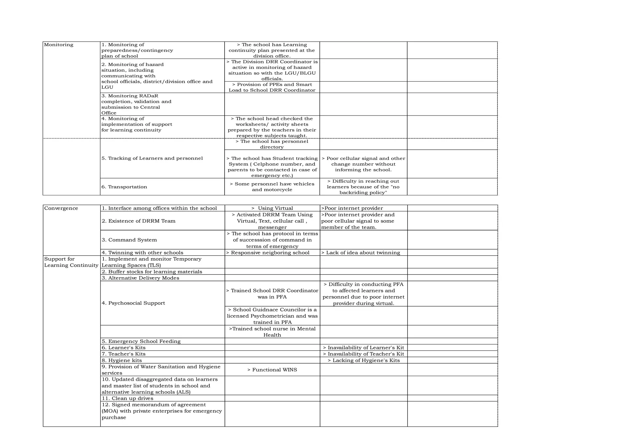 CONTINGENCY-PLAN.docx