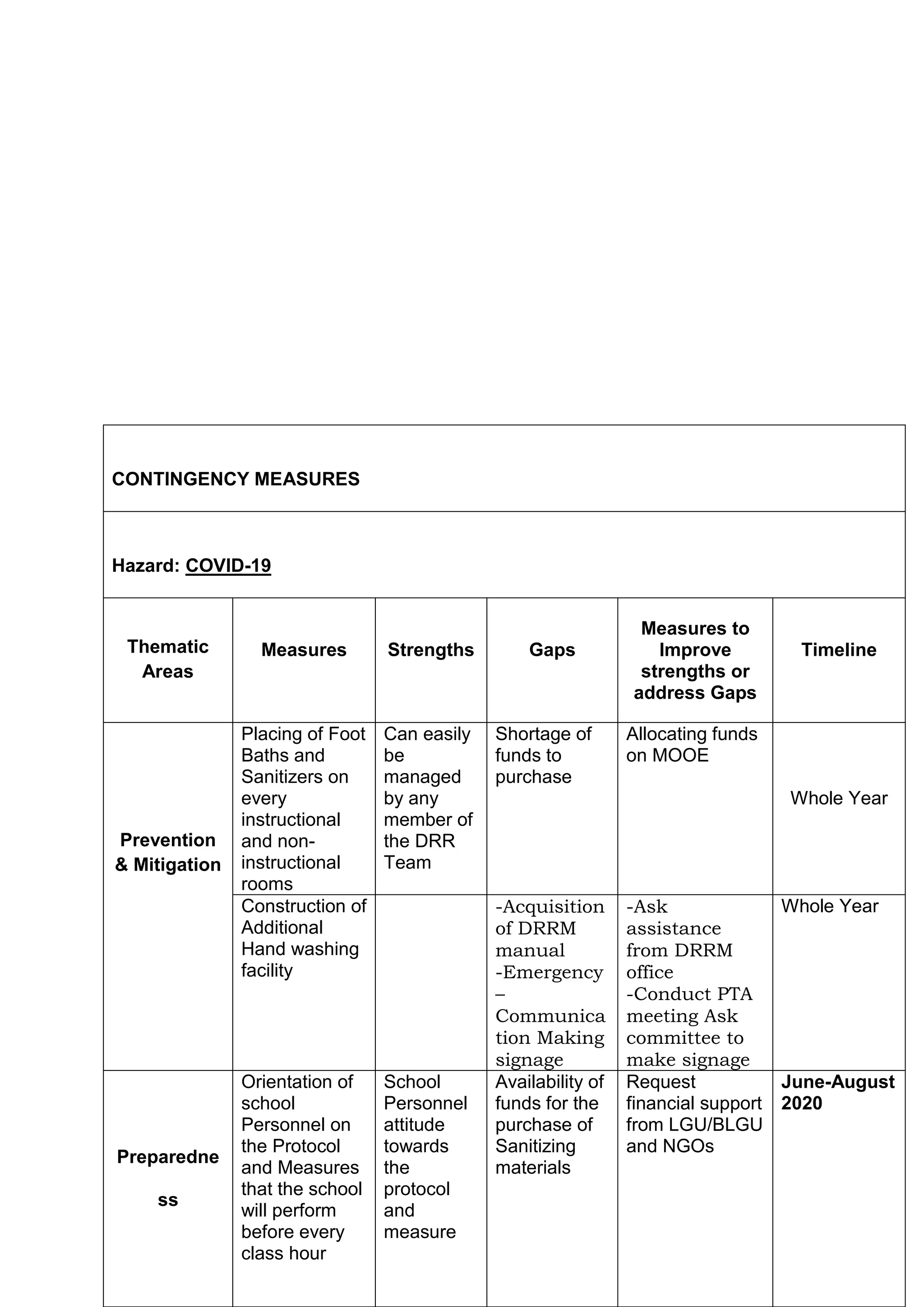 CONTINGENCY-PLAN.docx