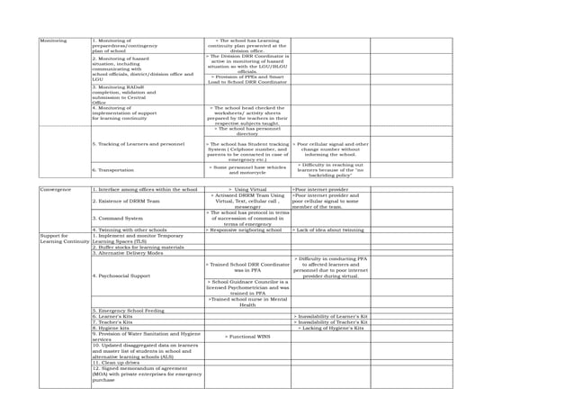 CONTINGENCY-PLAN.docx