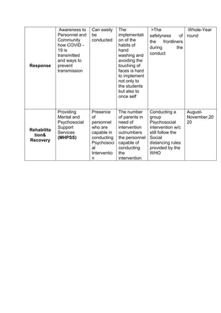CONTINGENCY-PLAN.docx