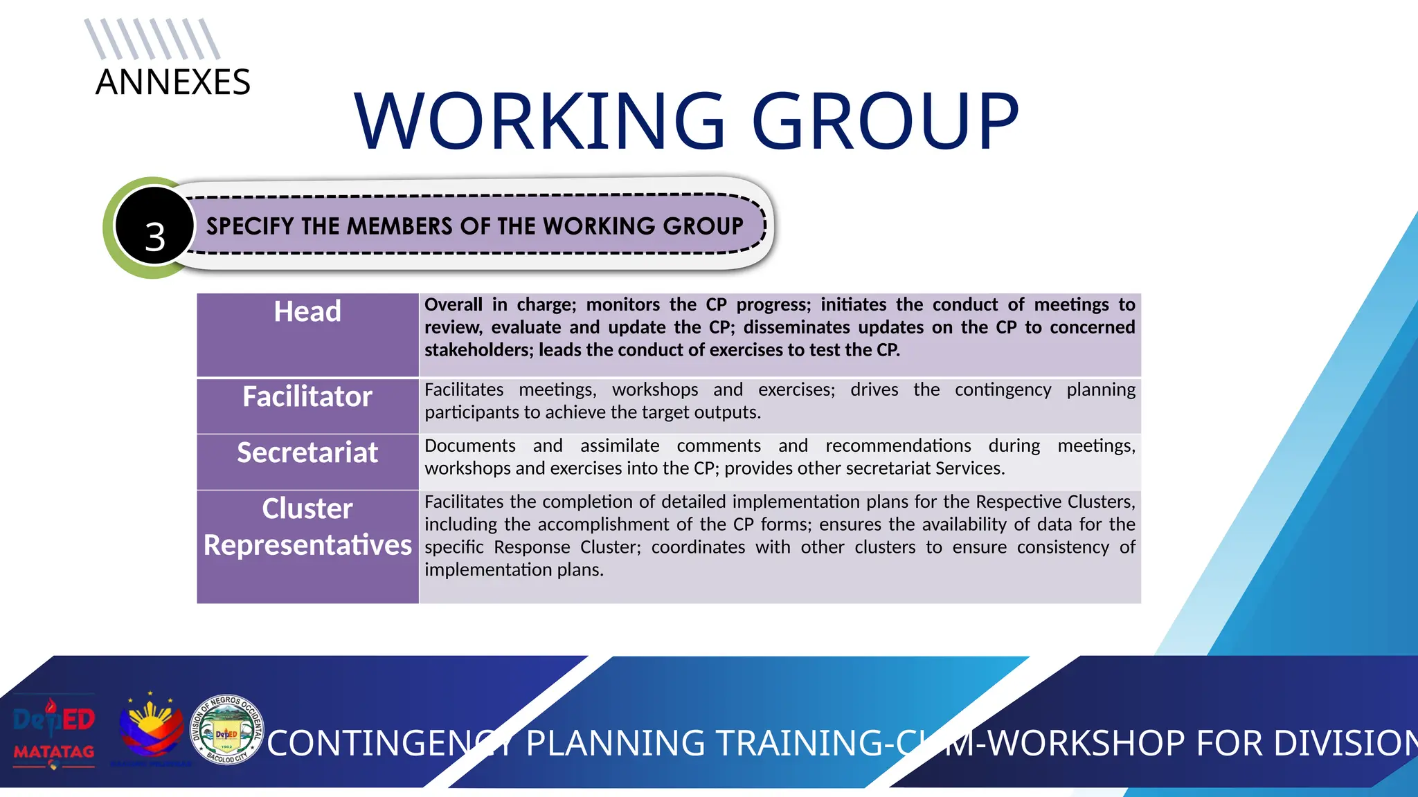 CONTINGENCY-PLAN-ACTIVATION for Disasters.pptx