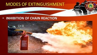 .Contingency-Plan-Fire.pptx presentation | PPTX