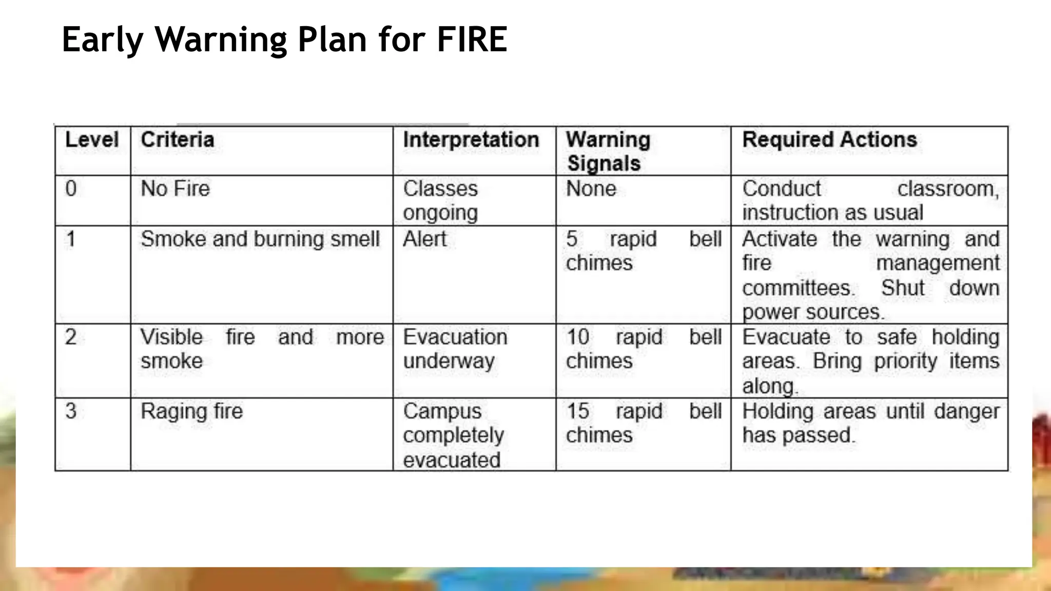 contingency-plan-recs.pptx