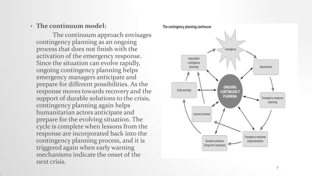 Contingency action plan in disaster managment | PPTX | Disasters