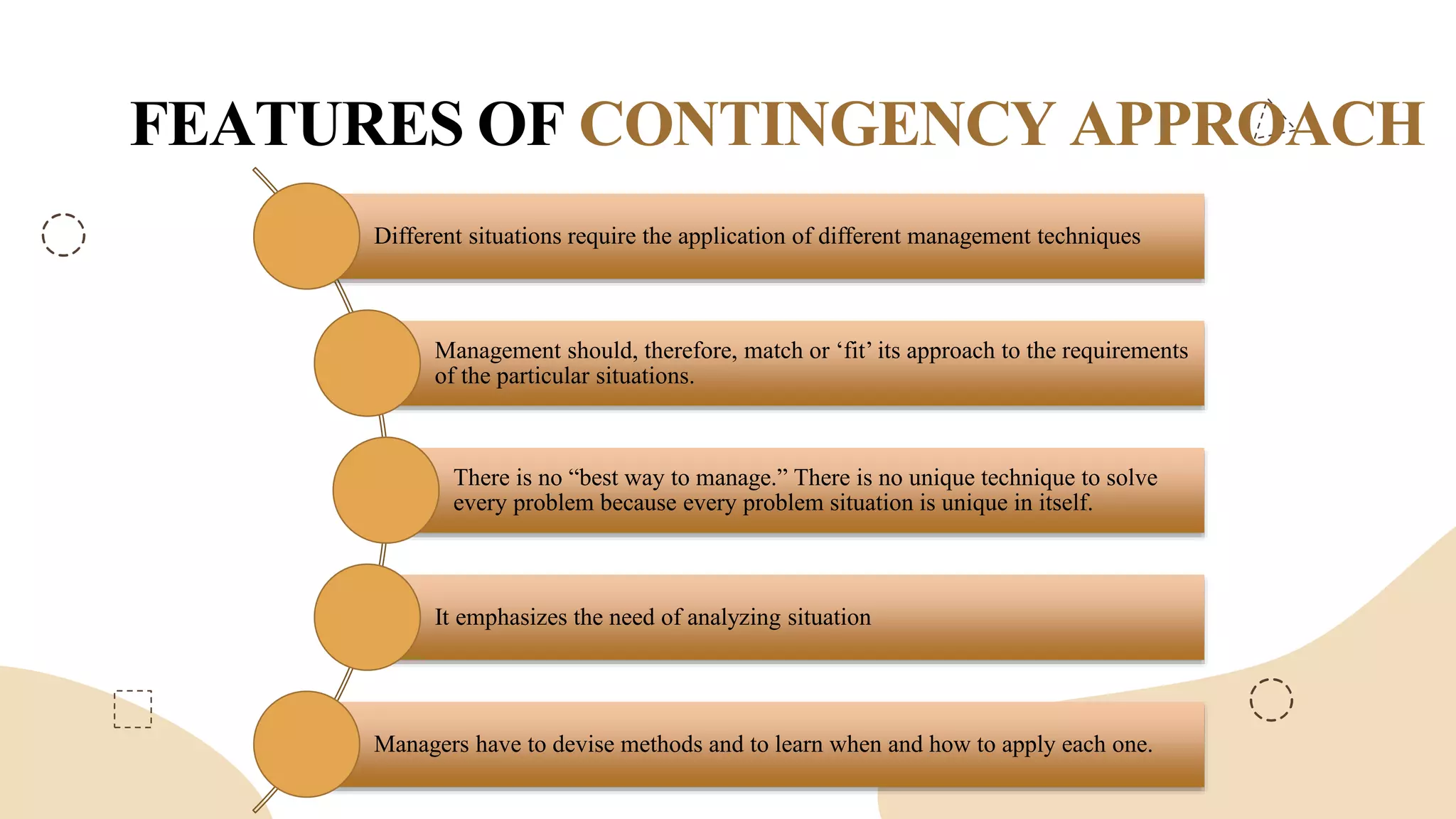 Contingency appraoch and system approach of management | PPTX