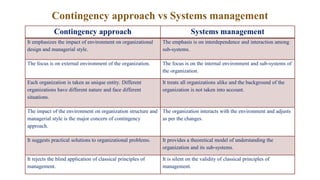 System Approach Theory