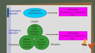Contingency approach to management | PPTX