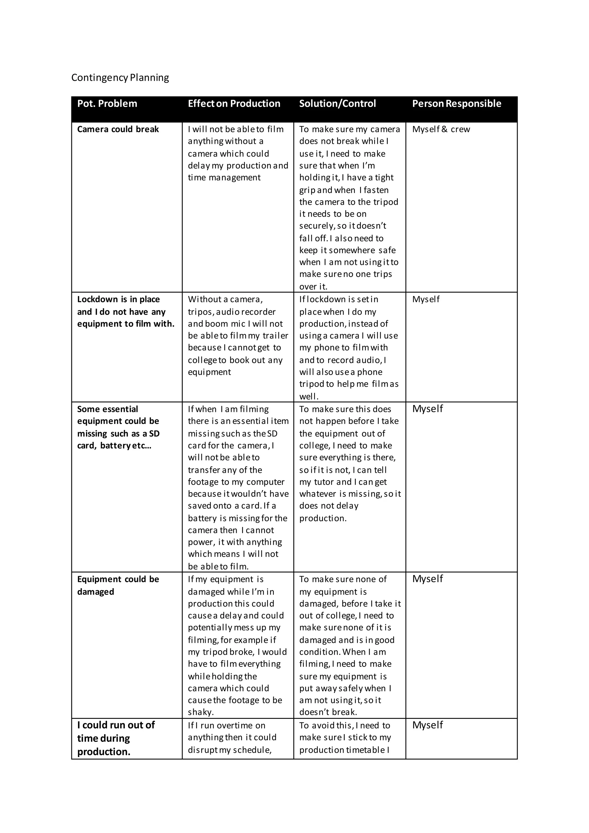 Contingency form | DOCX