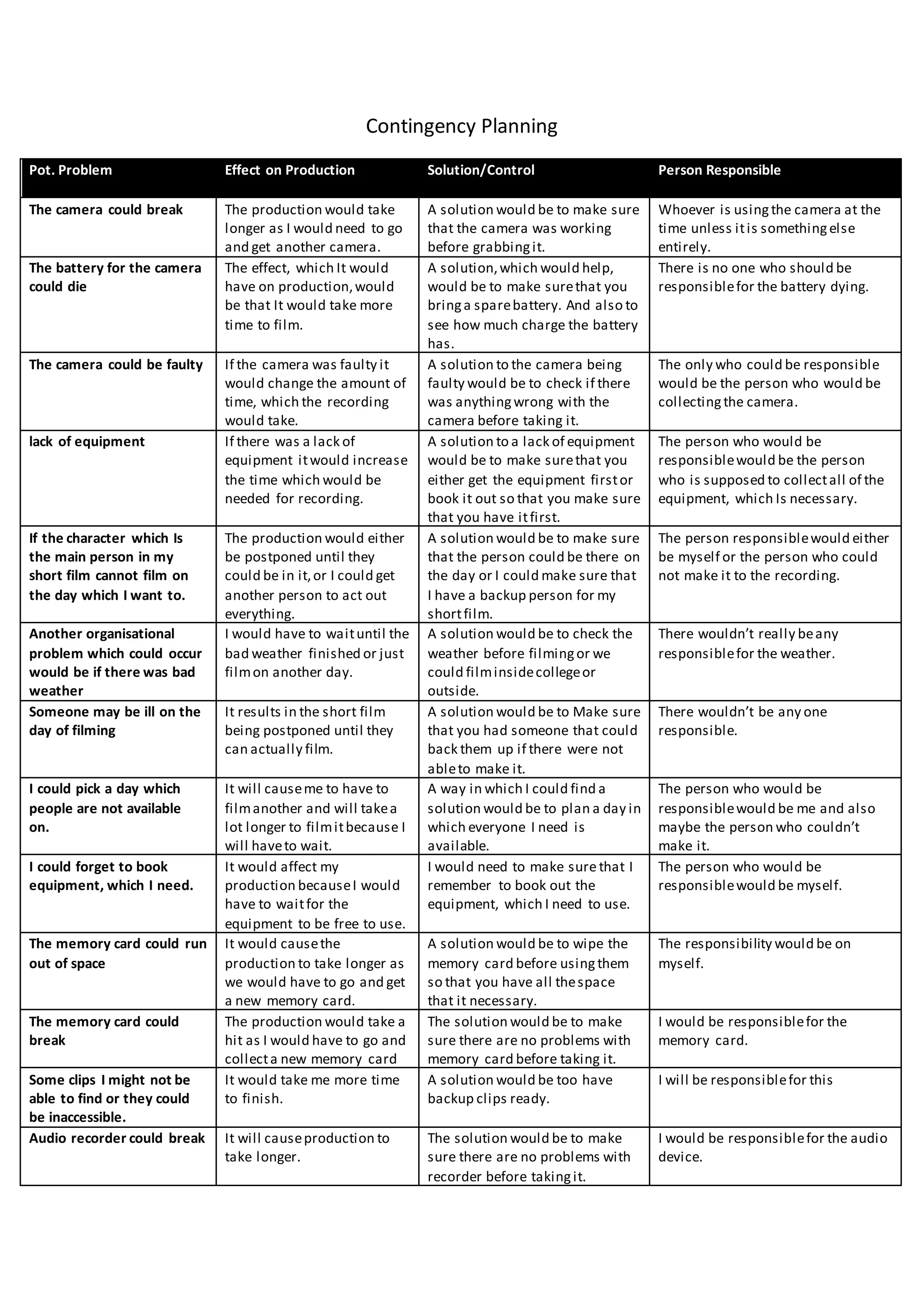 Contingency form 2017 | DOCX