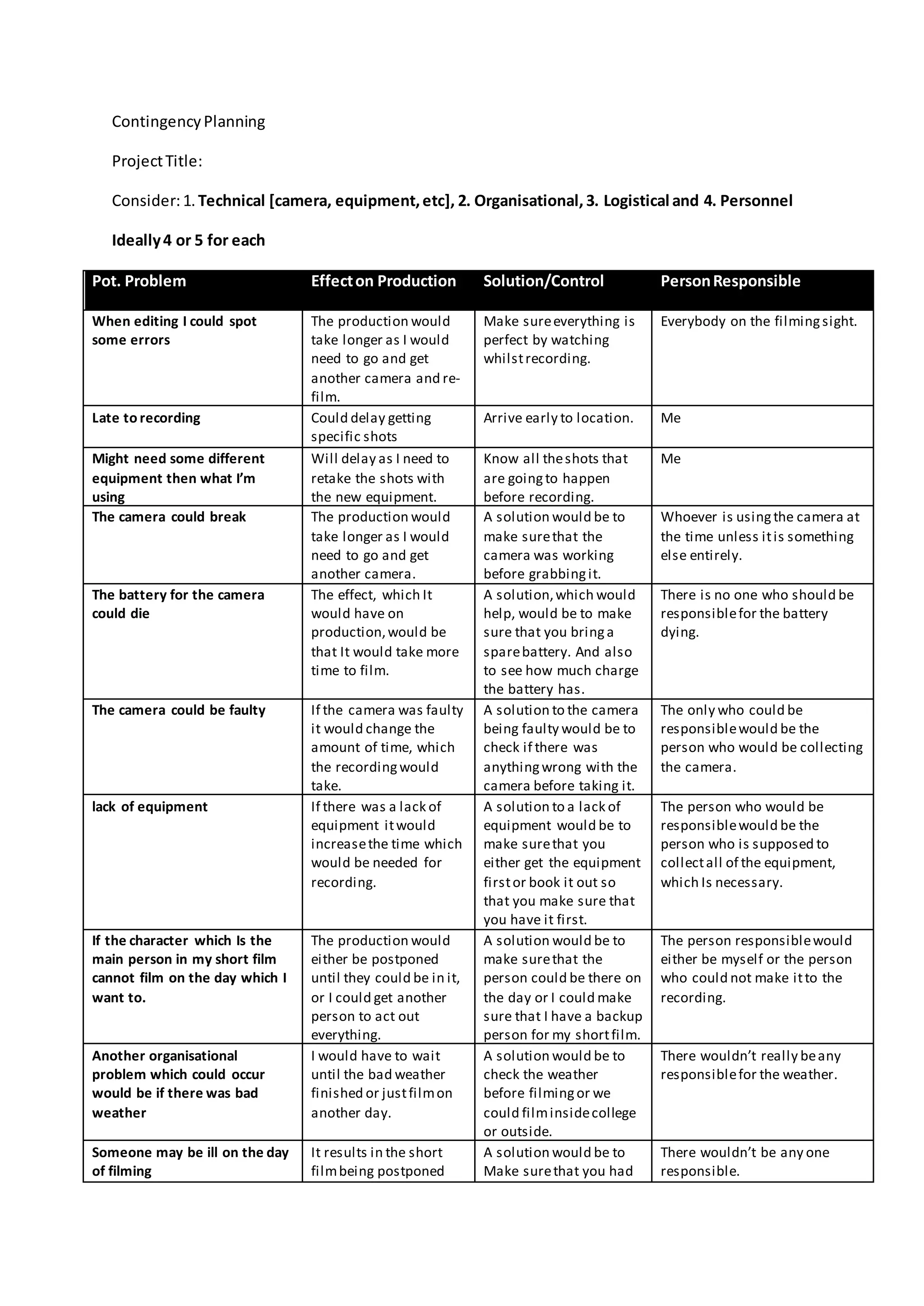 Contingency form 2017 (2) | PDF