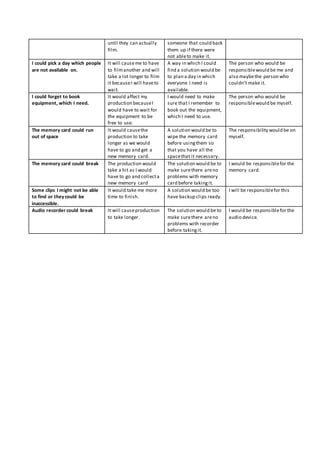 Contingency form 2017 (2) | PDF