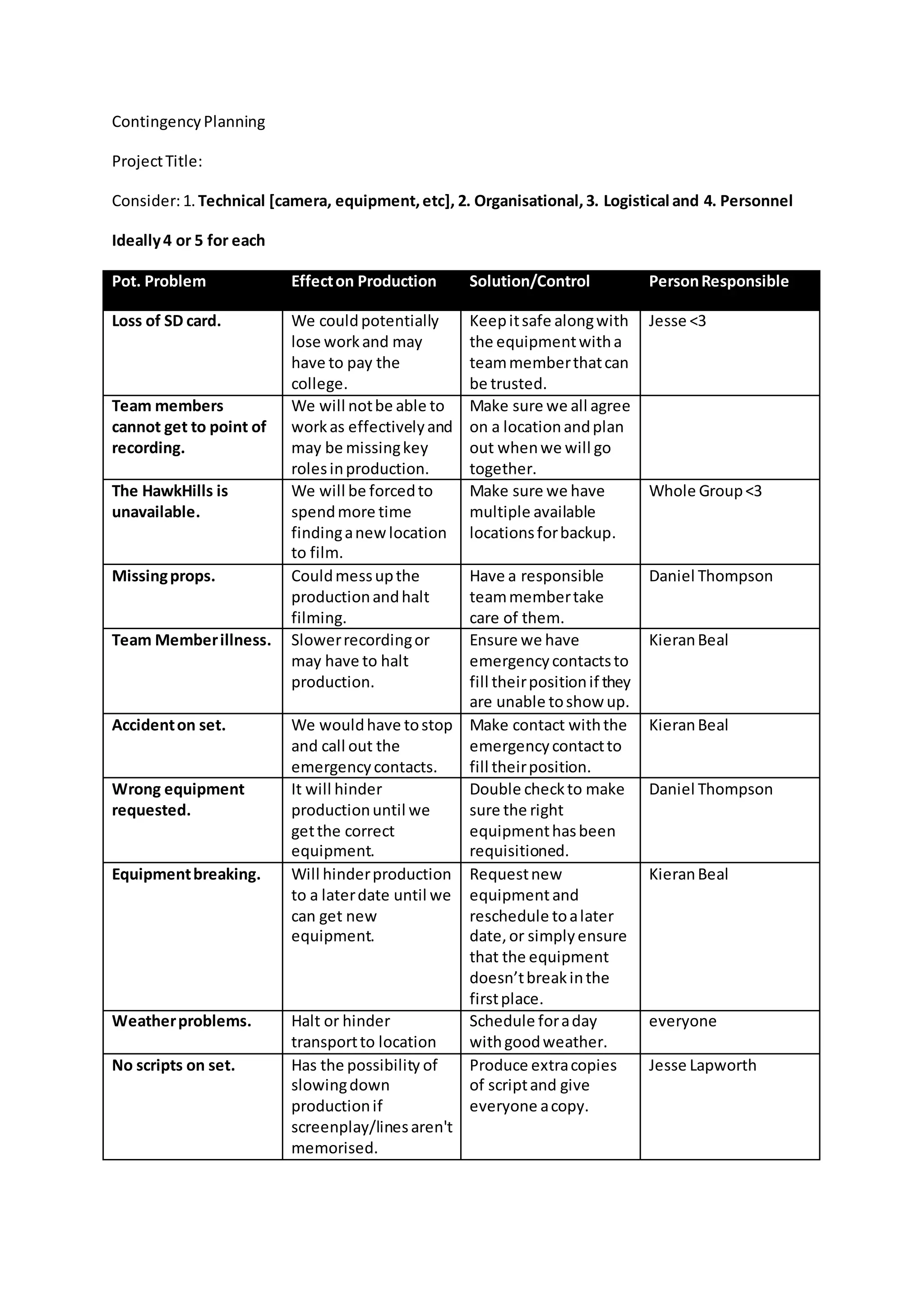 Contingency form 2017 (kieran beal) | PDF