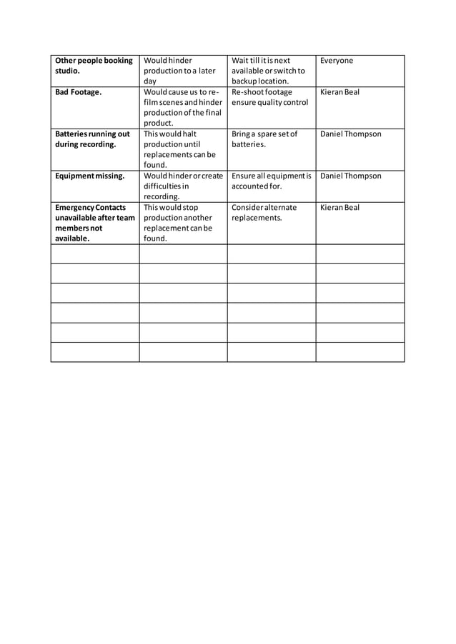 Contingency form 2017 (kieran beal) | PDF