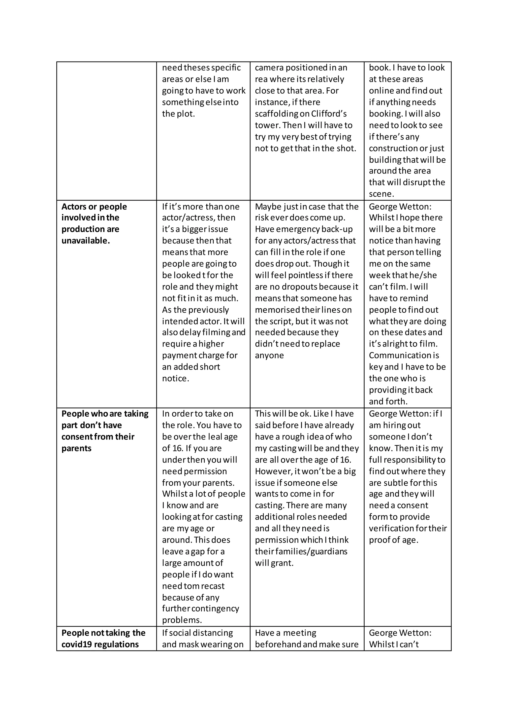 Contingency Form | DOCX | Cameras and Camcorders | Consumer Electronics