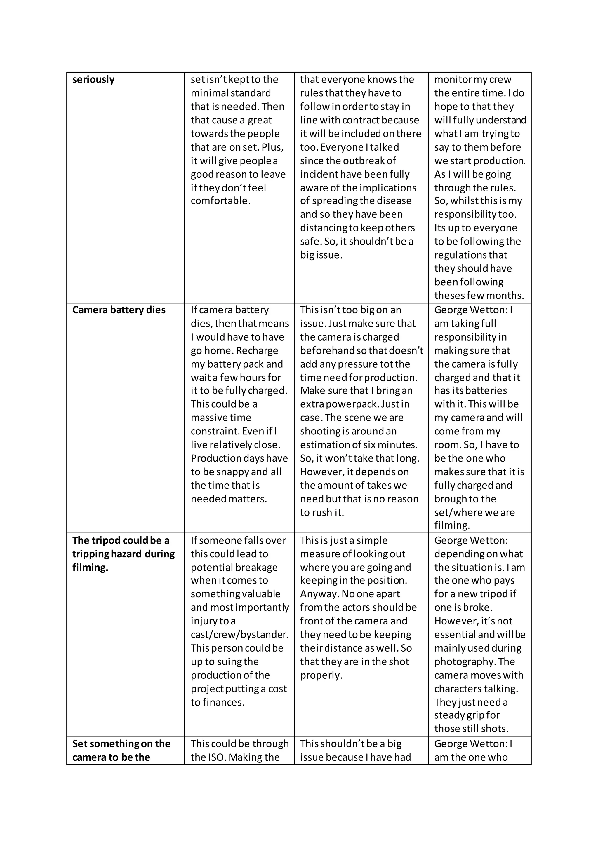 Contingency Form | DOCX | Cameras and Camcorders | Consumer Electronics