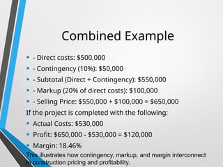 Contingency_Markupssdsdsdssds_Margin.pptx