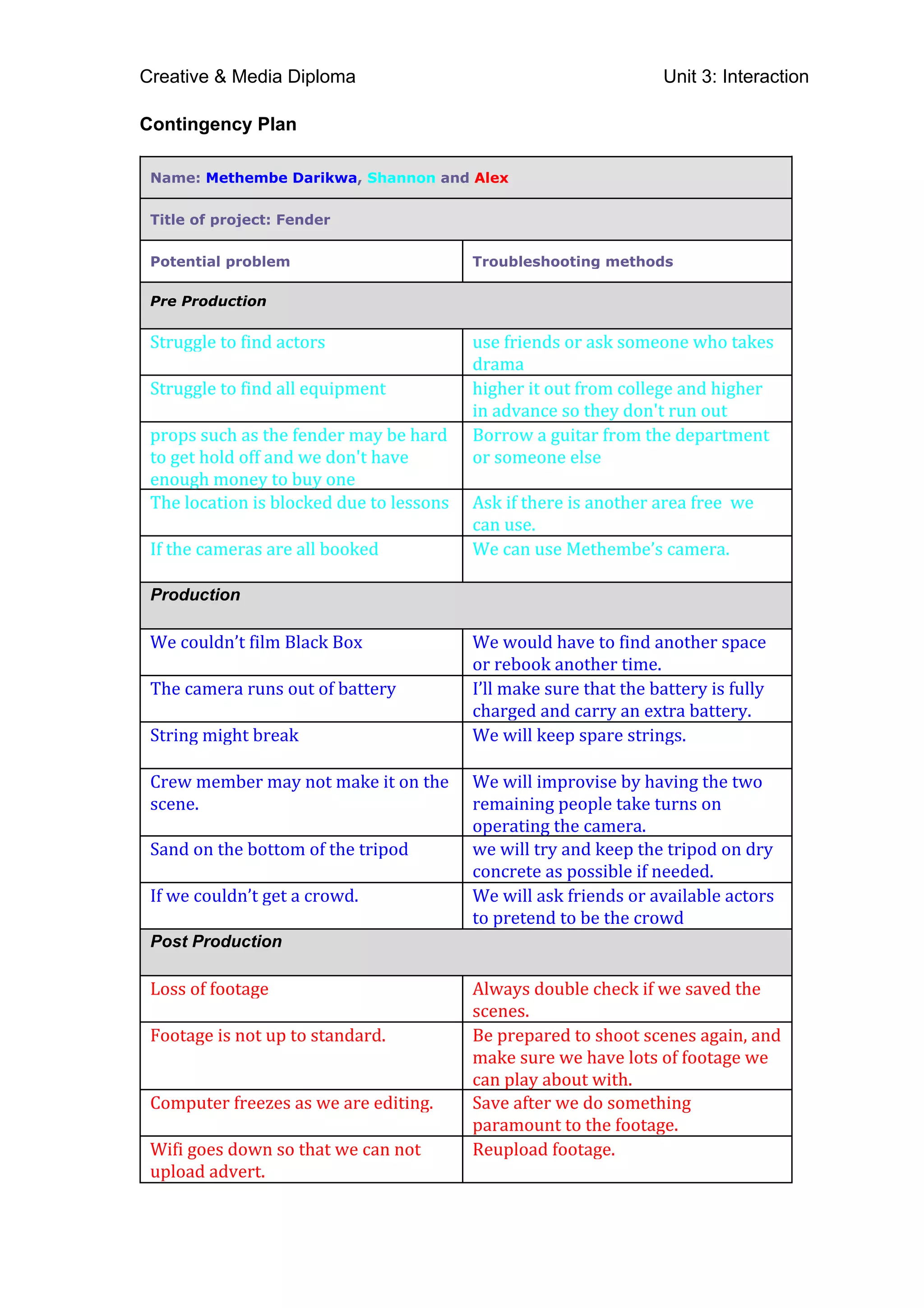 Contingency plan 2 | PDF | Video Production | Content Production