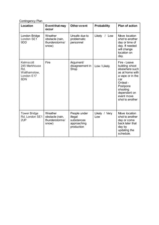 Contingency plan | DOCX
