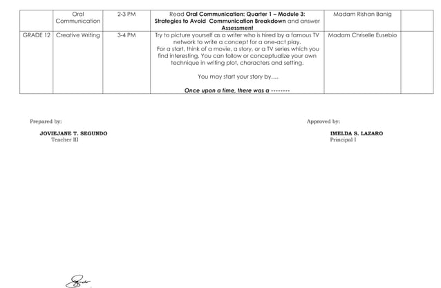 contingency plan on subjects handled for relieving teacher | PPT