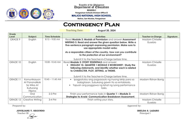 contingency plan on subjects handled for relieving teacher | PPT