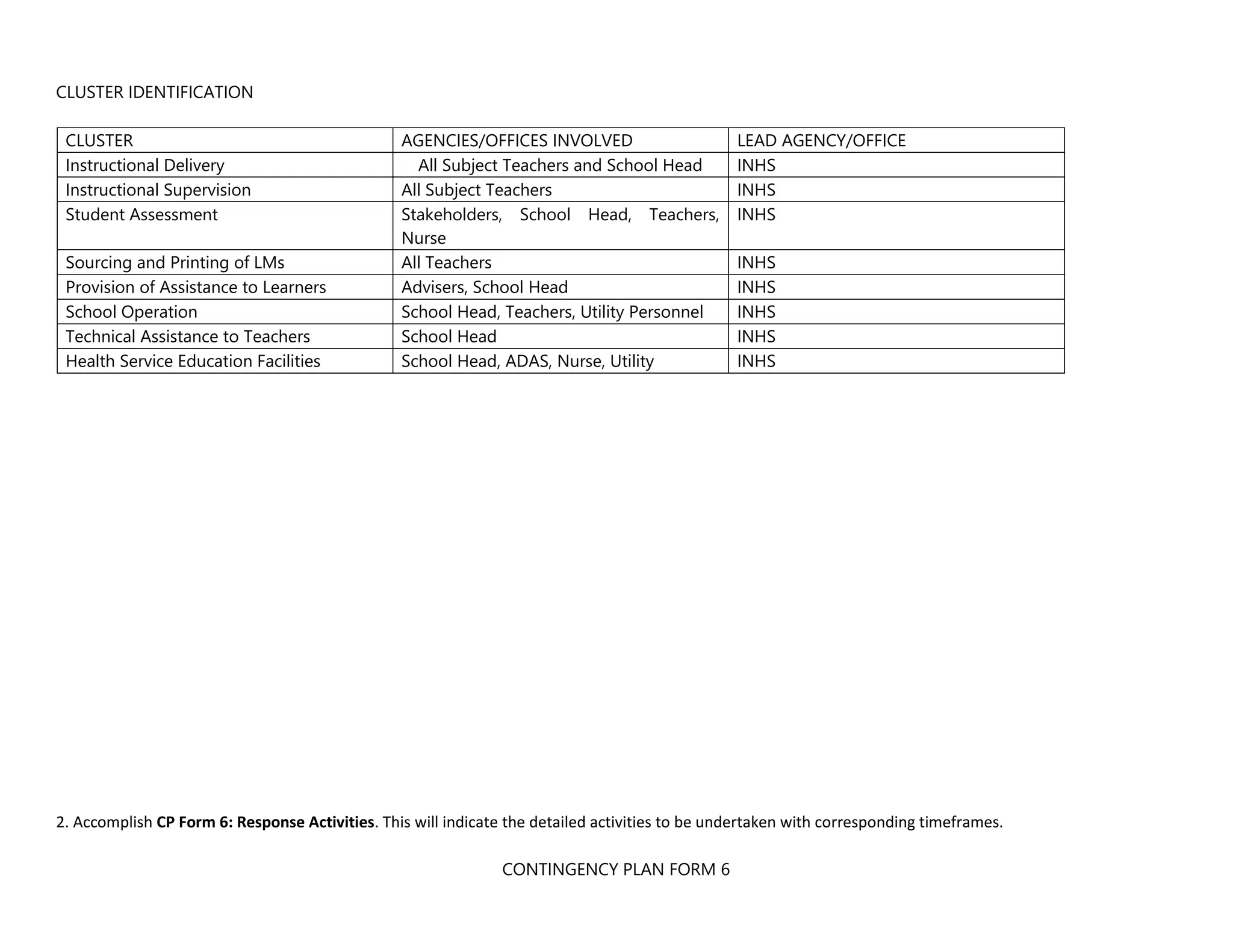CONTINGENCY PLAN DRAFT in our School.docx