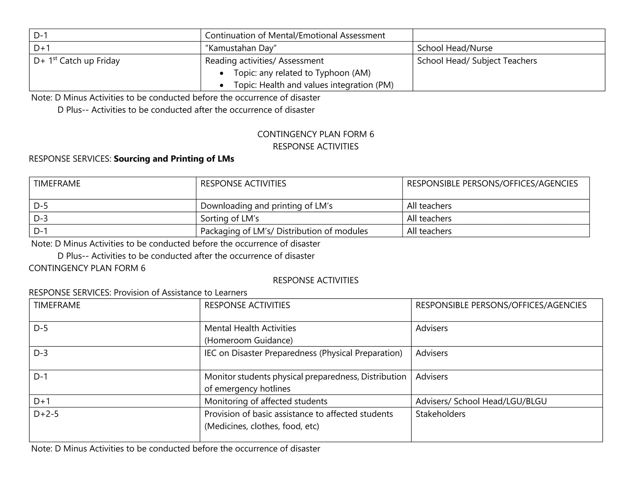 CONTINGENCY PLAN DRAFT in our School.docx