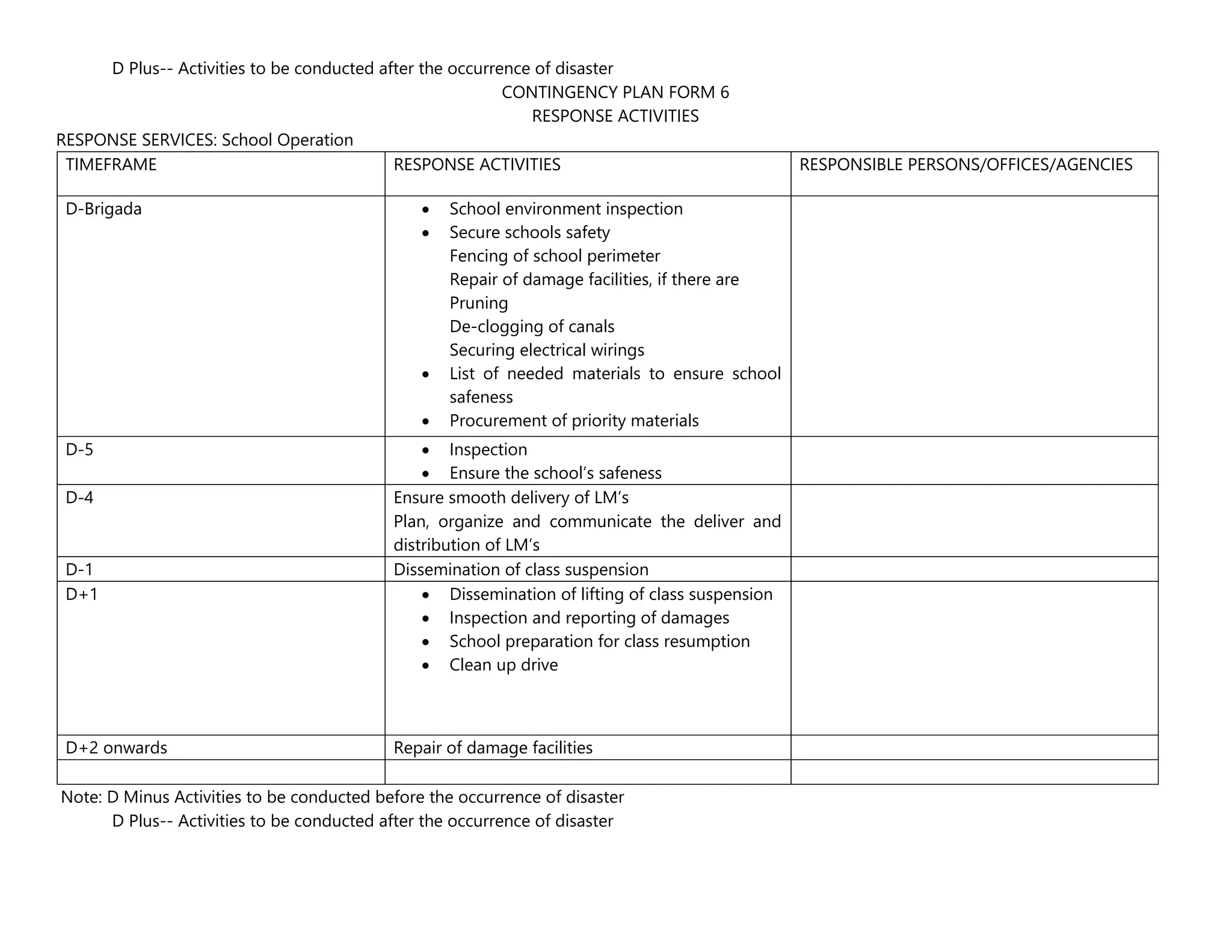 CONTINGENCY PLAN DRAFT in our School.docx
