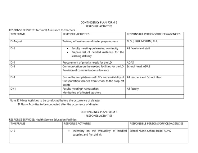 CONTINGENCY PLAN DRAFT in our School.docx | Weather | Science