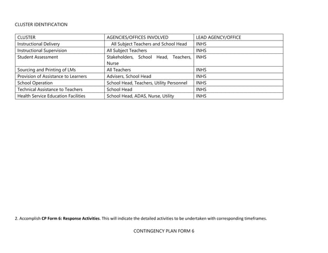 CONTINGENCY PLAN DRAFT in our School.docx | Weather | Science